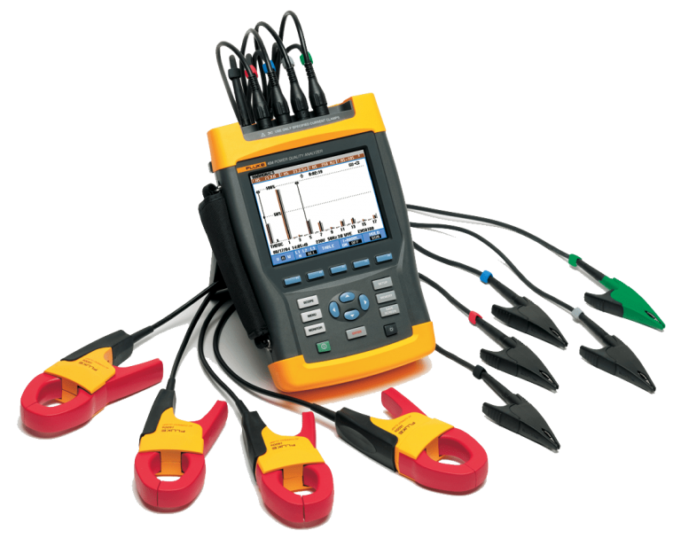 Three Phase Testing - Surge Test & Tag