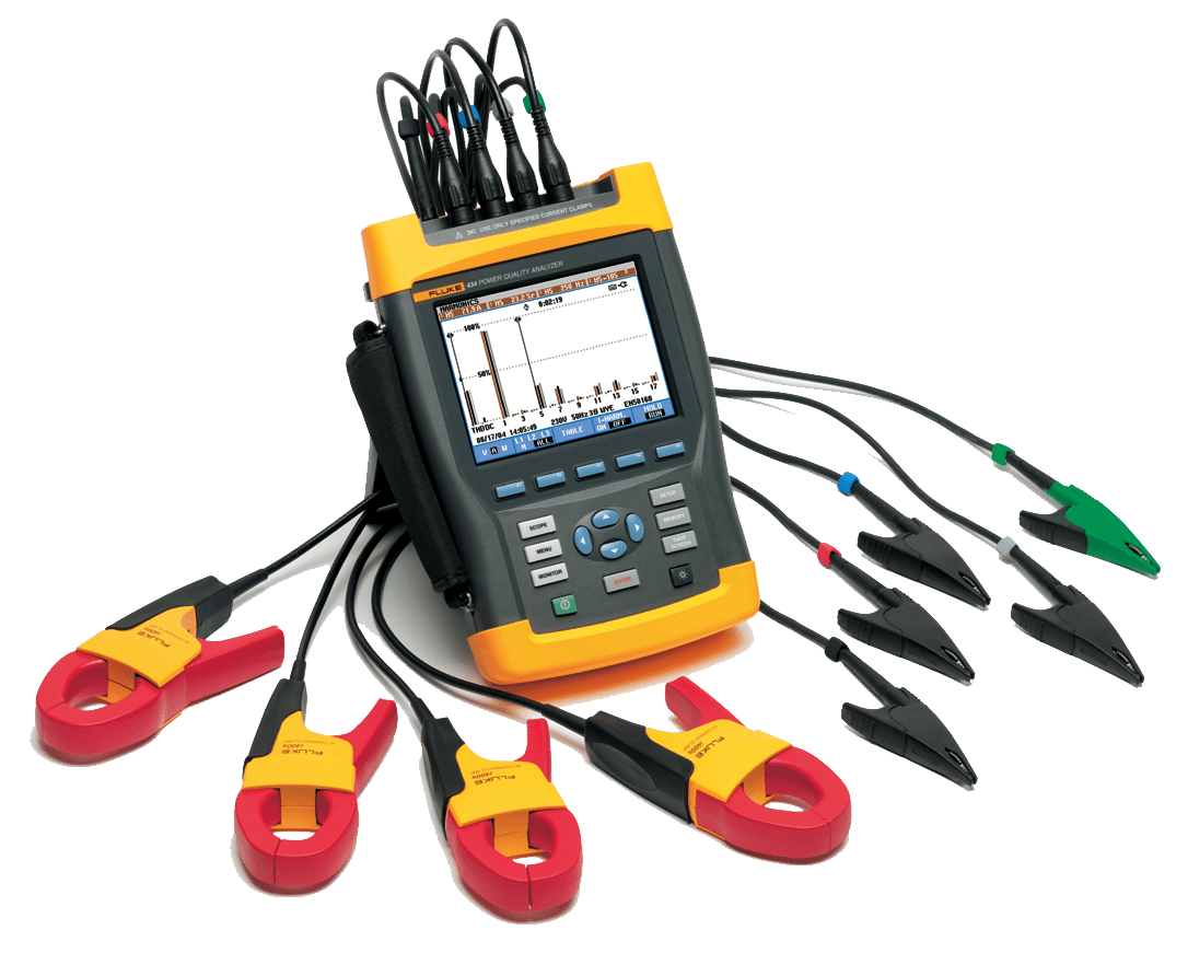 What is 3 Phase Testing? - Surge Test & Tag